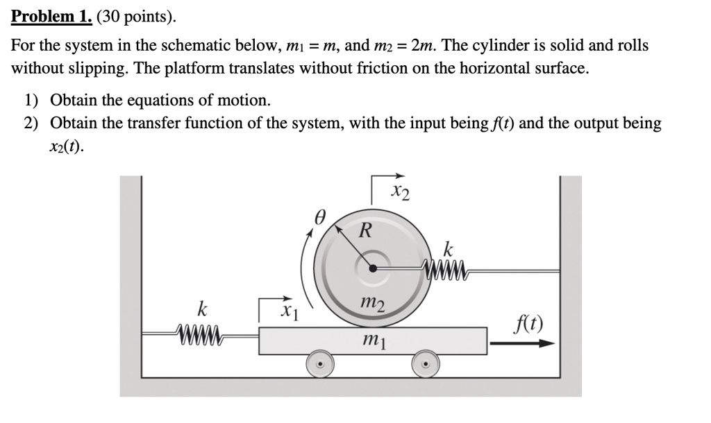 Problem 1. (30 points). For the system in the schematic below, m1 = m ...