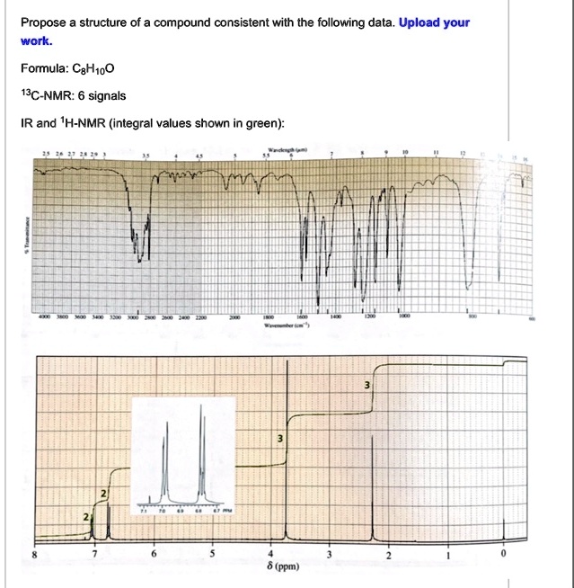 Propose a structure of a compound consistent with the following data. Upload your work. Formula ...