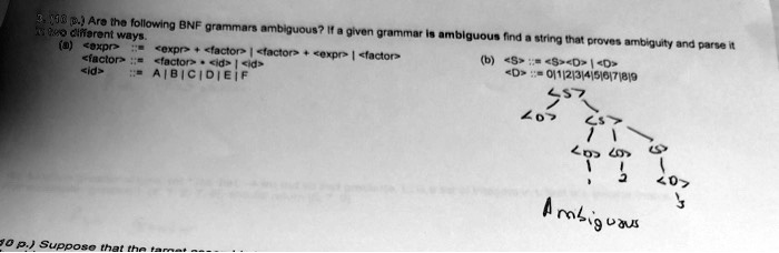 2. (108 p.) Are the following BNF grammars ambiguous? If a given ...