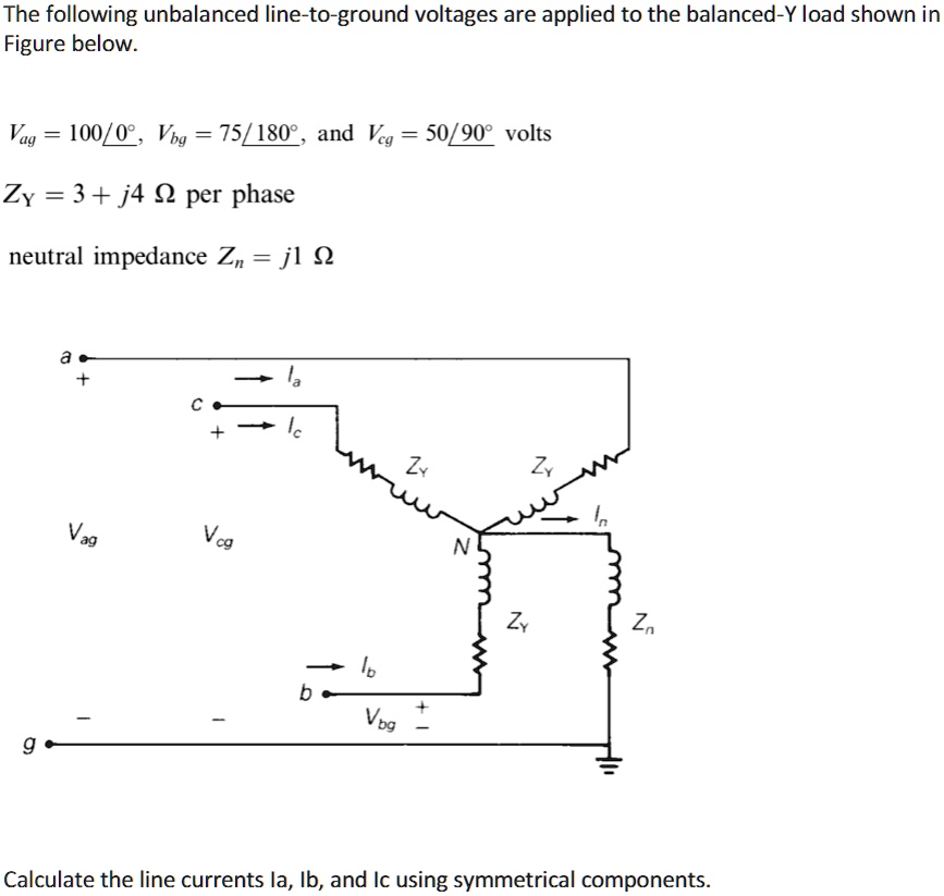 The following unbalanced line-to-ground voltages are applied to the balanced-Y load shown in ...