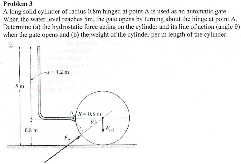 SOLVED: Problem 3: A long solid cylinder of radius 0.8m, hinged at point A, is used as an ...