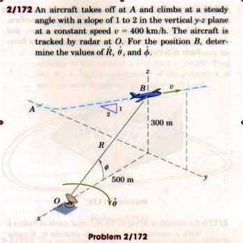 2/172 An aircraft takes off at A and climbs at a steady angle with a ...
