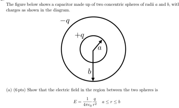 SOLVED: The figure below shows a capacitor made up of two concentric ...