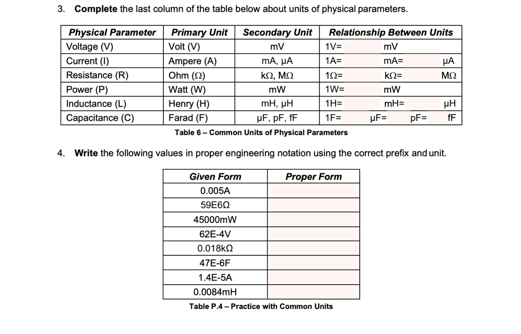 3. Complete the last column of the table below about units of physical parameters. Physical ...
