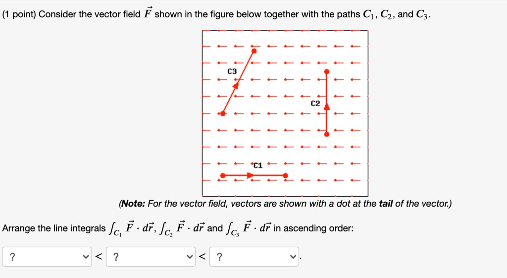 SOLVED: Consider the vector field F shown in the figure below together ...