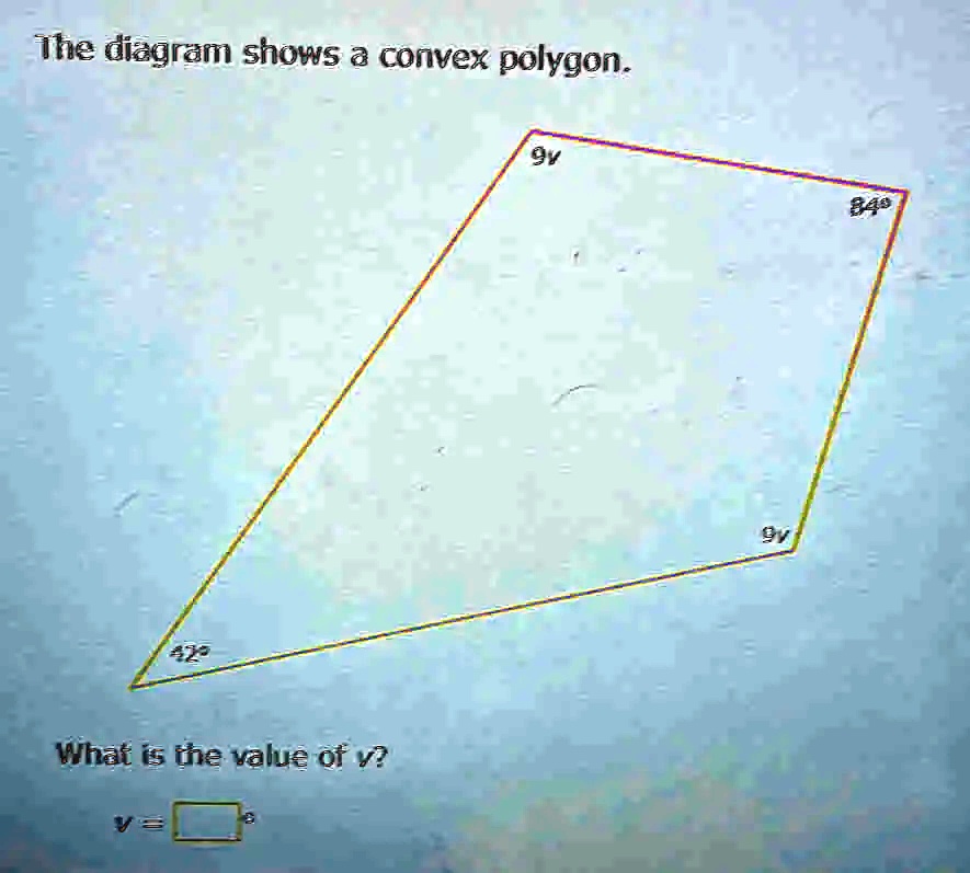 SOLVED: The diagram shows convex polygon 9v 849 What @ the value of v