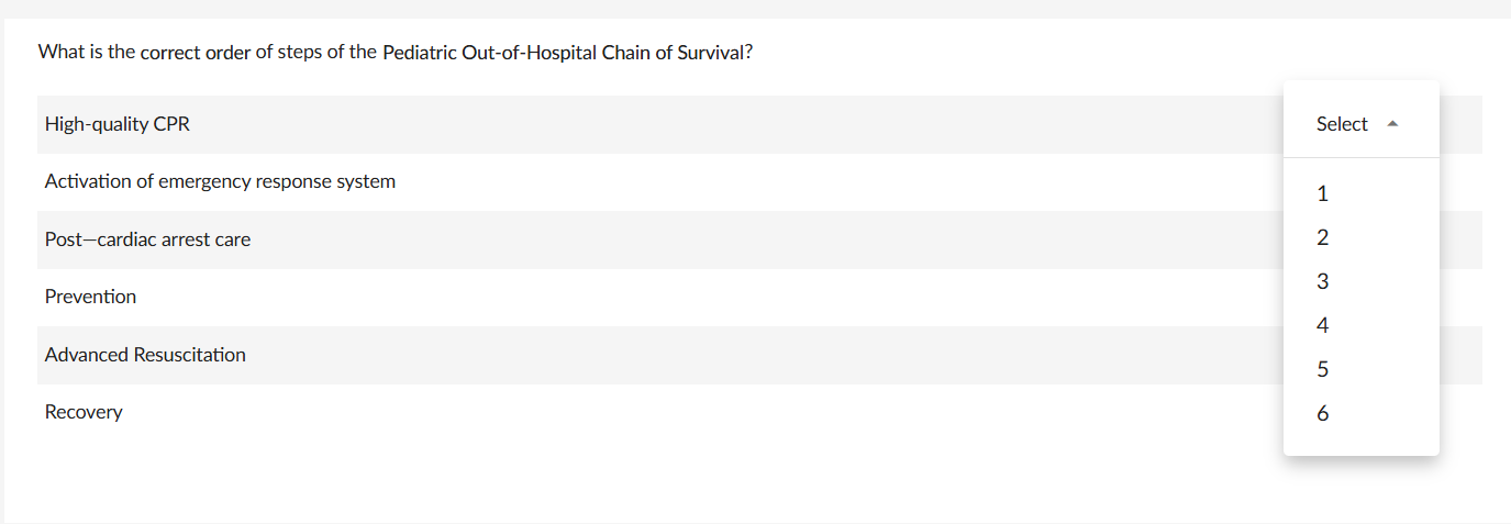 What is the correct order of steps of the Pediatric Out-of-Hospital ...