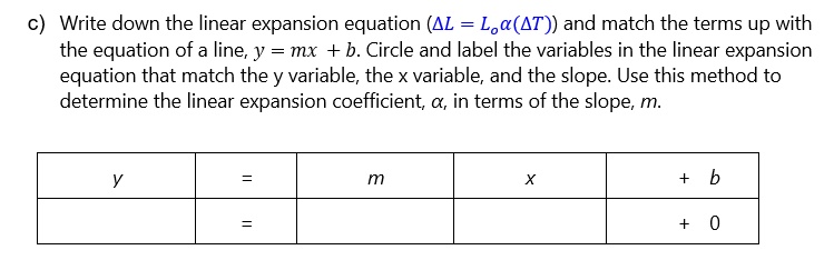 SOLVED: Write down the linear expansion equation (4L = Loa(AT)) and match the terms up with the ...