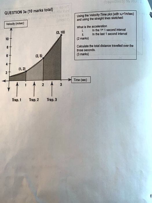 SOLVED: QUESTION 3a (10 marks total) Using the Velocity-Time plot (with ...