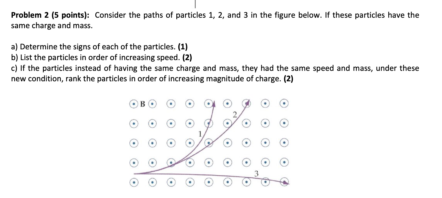 SOLVED: Problem 2 (5 points): Consider the paths of particles 1, 2, and 3 in the figure below ...
