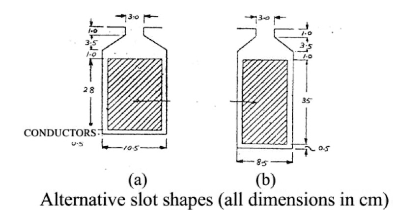A 15 kW, 50 Hz, six-pole, three-phase induction motor has 3 slots per ...