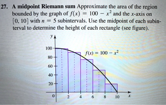 27 midpoint riemann sum approximate the area of the region bounded by the graph of fx 100 x2 and ...