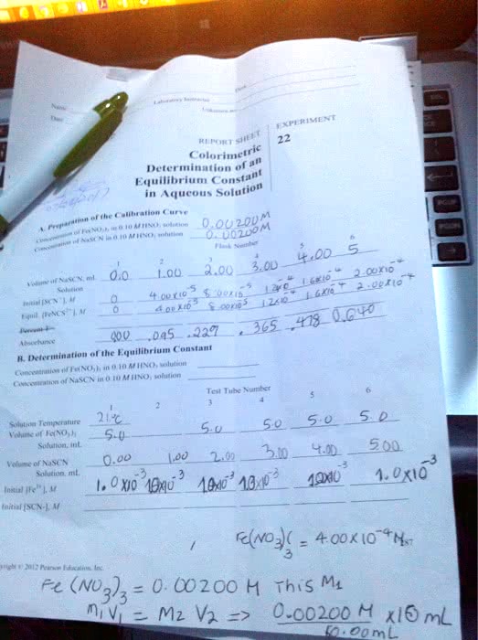 SOLVED: EXPERIMENT REPORT: Colorimetric Determination of Equilibrium Constant in Aqueous ...