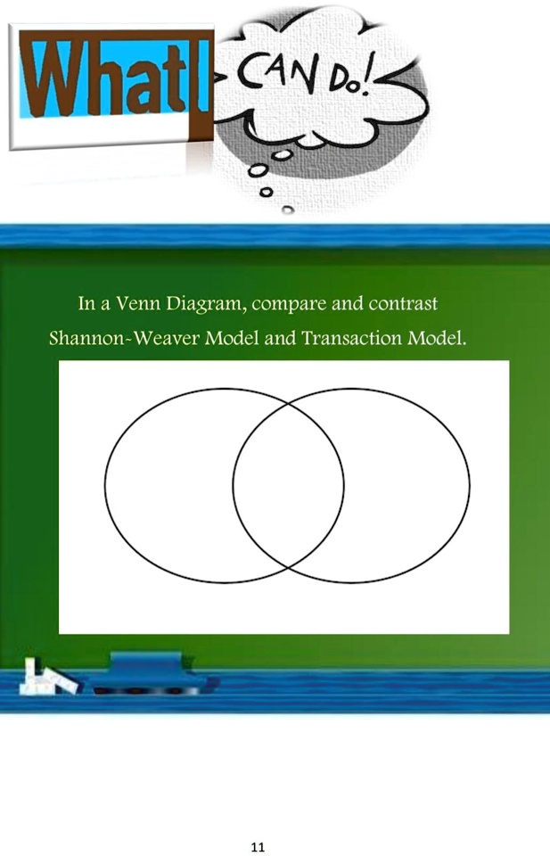 SOLVED: Compare and contrast Shannon-Weaver Model and Transactional Model. In a Venn Diagram ...
