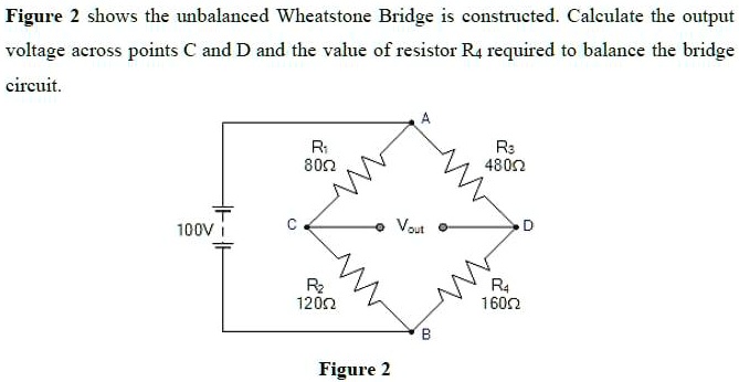 SOLVED: Figure 2 shows the unbalanced Wheatstone Bridge as constructed. Calculate the output ...