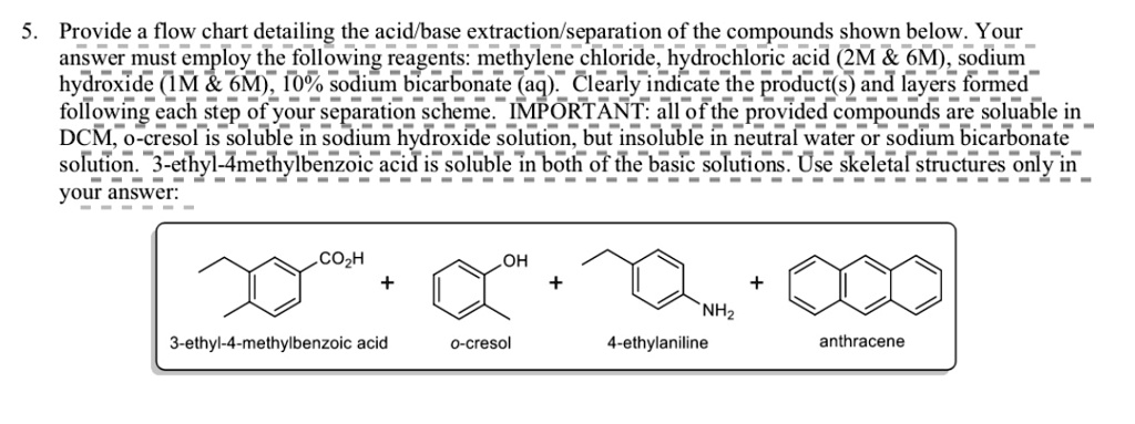 SOLVED: Provide a flow chart detailing the acid base extraction ...