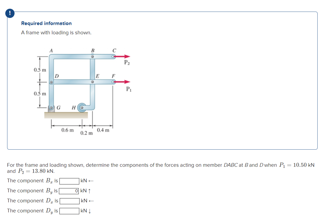 [GET ANSWER] ! Required information A frame with loading is shown. For ...