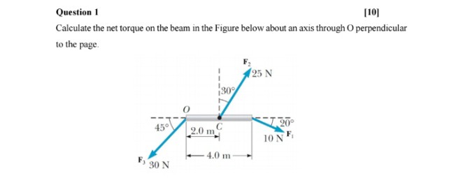 Question 1 [10] Calculate the net torque on the beam in the Figure below about an axis through O ...
