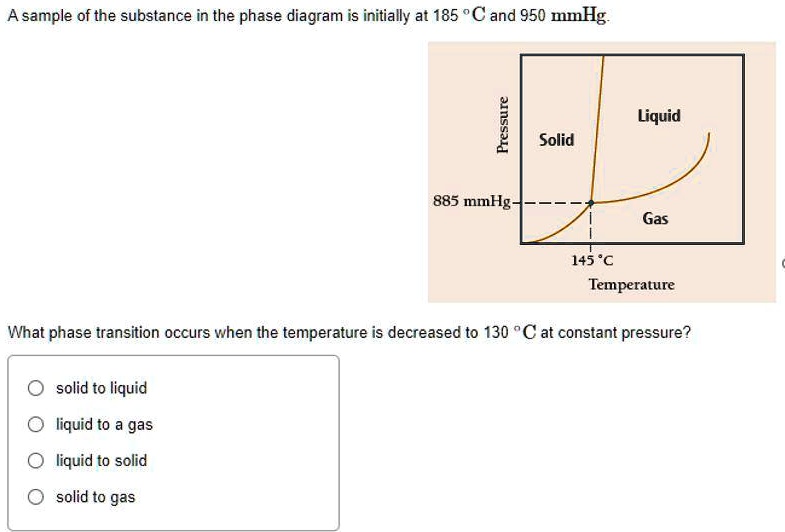 [GET ANSWER] a sample of the substance in the phase diagram is ...