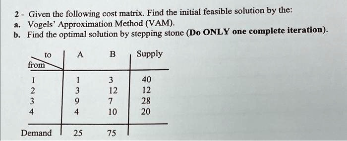 2- Given the following cost matrix. Find the initial feasible solution by the: a. Vogels ...