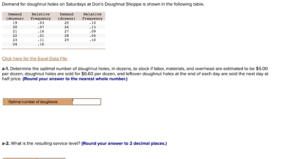 demand for doughnut holes on saturdays at dons doughnut shoppe is shown ...