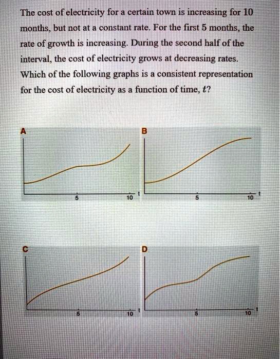 SOLVED:The cost of electricity for a certain town is increasing for 10 ...