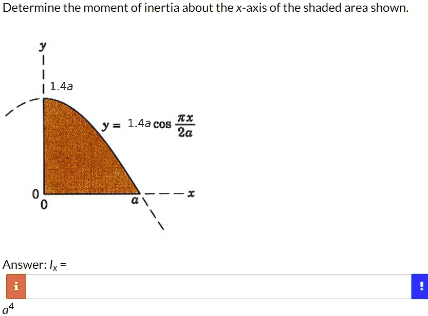 determine the moment of inertia about the x axis of the shaded area shown y 14a cosfracpi x2a ...
