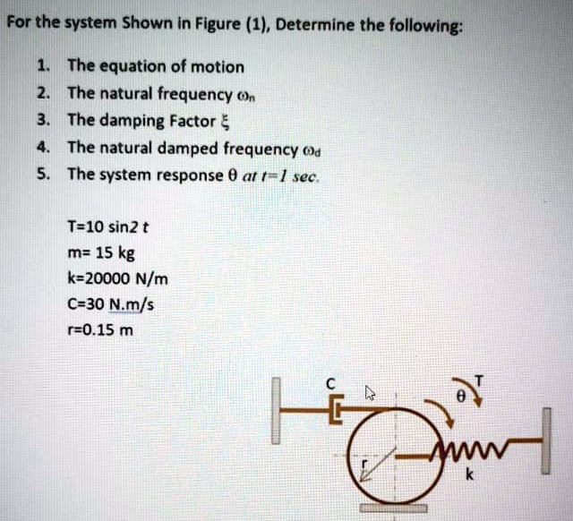 SOLVED: For the system Shown in Figure 1), Determine the following 1.11 ...