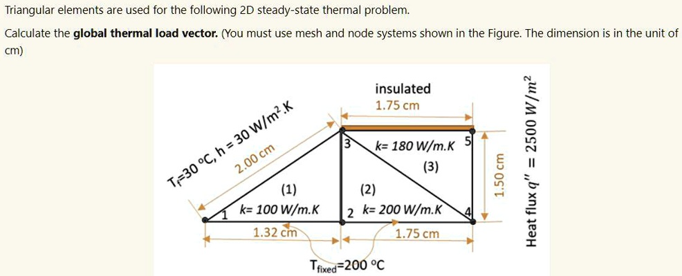 SOLVED: Triangular elements are used for the following 2D steady-state ...