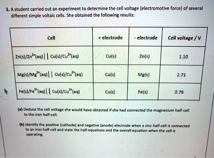 SOLVED: A student carried out an experiment to determine the cell ... SOLVED: A student carried out an experiment to determine the cell ...