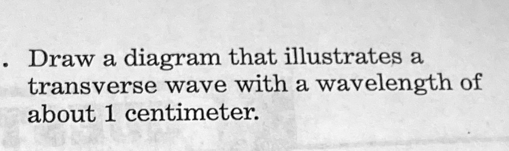 draw a diagram that illustrates a transverse wave with a wavelength of ...