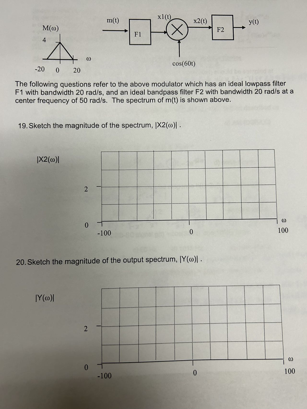 Solved The Following Questions Refer To The Above Modulator Which Has An Ideal Lowpass Filter F