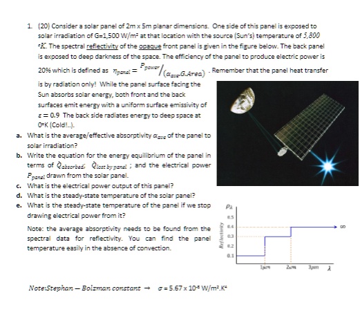 SOLVED: Texts: 1. (20) Consider a solar panel of 2m x 5m planar ...