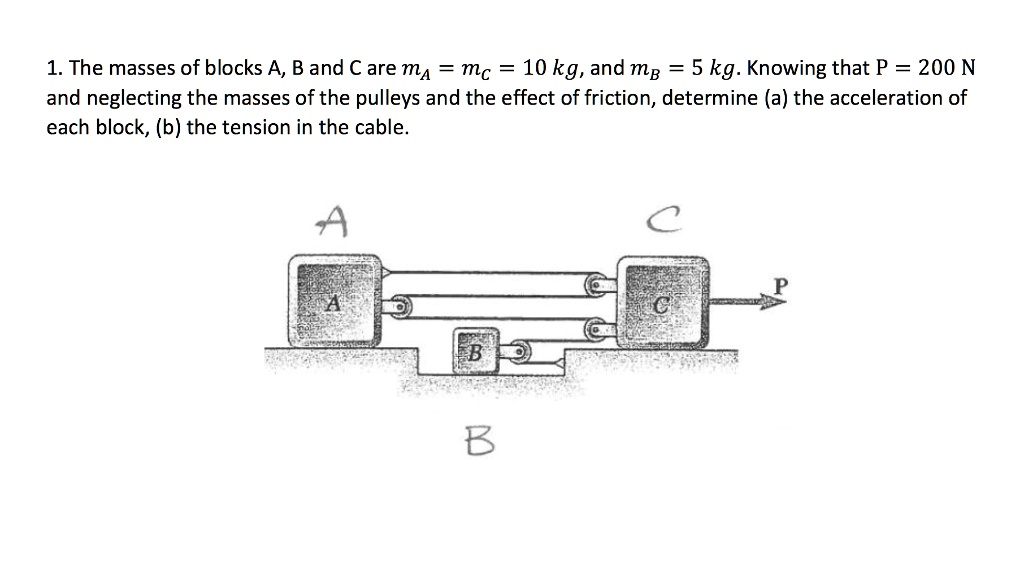 SOLVED: 1. The masses of blocks A, B and C are ma = mc = 10 kg, and mp ...