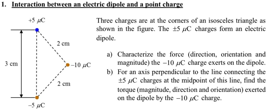 SOLVED: Interaction between an electric dipole and point charge +5 pC ...
