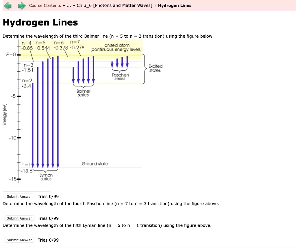 SOLVED: Text: Course Contents Ch.36 [Photons and Matter Waves] Hydrogen ...