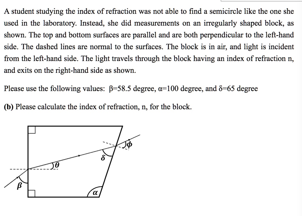 a student studying the index of refraction was not able to find a semicircle like the one she ...