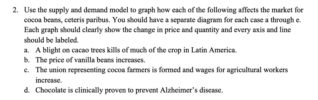 2. Use the supply and demand model to graph how each of the following ...