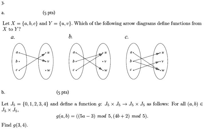 SOLVED: (5 pts) Let X = a,b,c and Y = u,v. Which of the following arrow ...