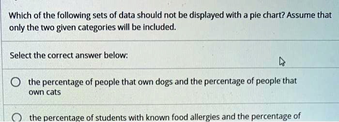 SOLVED: Which ofthe following sets of data should not be displayed with ...
