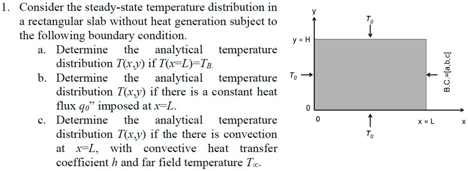 SOLVED: Consider the steady-state temperature distribution in a rectangular slab without heat ...