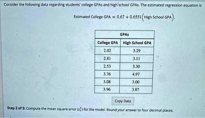 SOLVED: Consider the following datd regarding students" college GPAs and high school GPAs. The ...