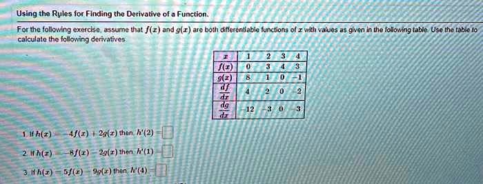 SOLVED: Using the Rules for Finding the Derivative of a Function. For the following exercise ...