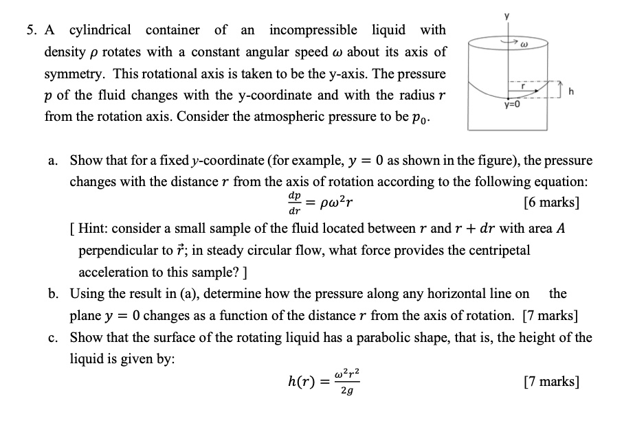 5. A cylindrical container of an incompressible liquid with density ρ ...