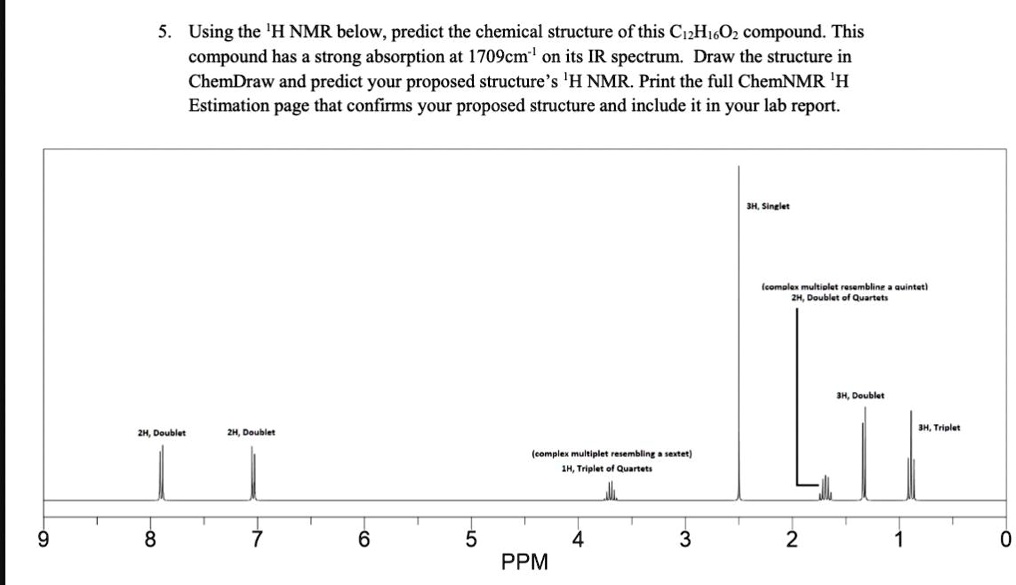 5. Using the ^1H NMR below, predict the chemical structure of this C12H16O2 compound. This ...