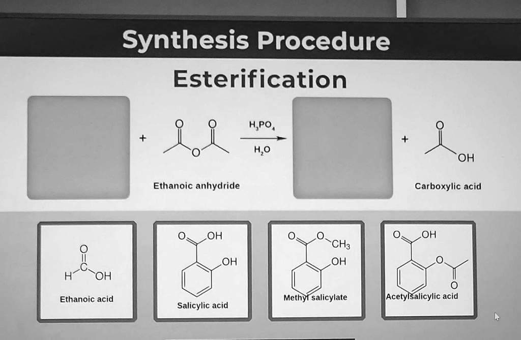 SOLVED: Synthesis Procedure Esterification H,PO H.O OH Ethanoic ...