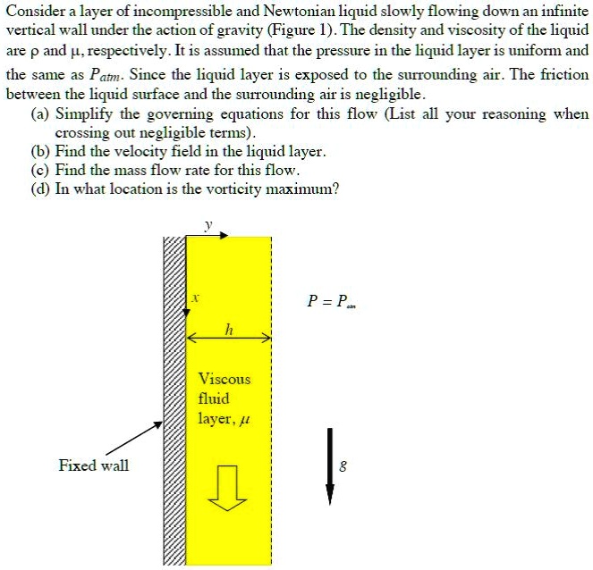 SOLVED: Consider a layer of incompressible and Newtonian liquid slowly flowing down an infinite ...