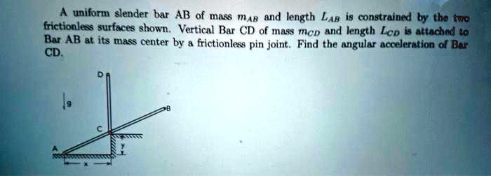 SOLVED: A uniform slender bar AB of mass m and length L is constrained ...