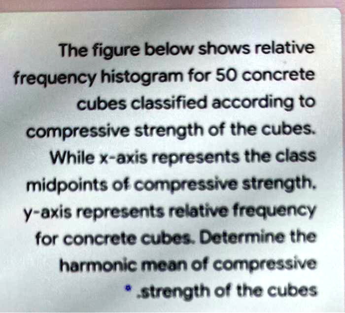SOLVED: The figure below shows a relative frequency histogram for 50 ...