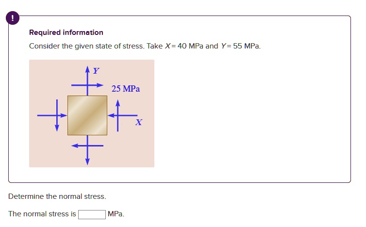 SOLVED: Required Information Consider the given state of stress. Take X ...